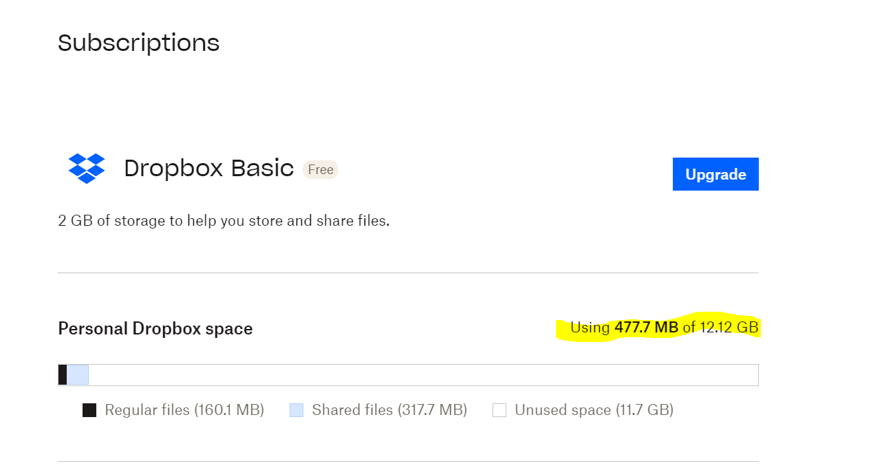 Why does Dropbox keep telling me to upgrade or I'm out of space? | The ...