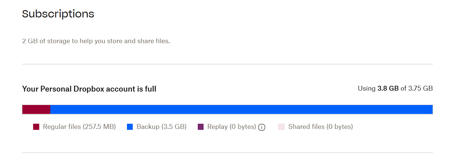 Why is Dropbox Backup using up 3.5 GB? How can I check what's taking up storage? | The Dropbox ...